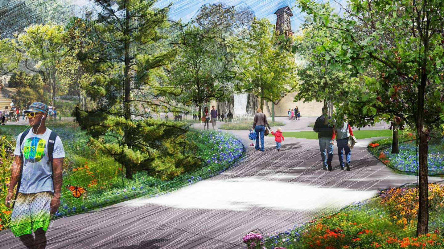 Parks, Recreation and Cultural Resources | Raleighnc.gov