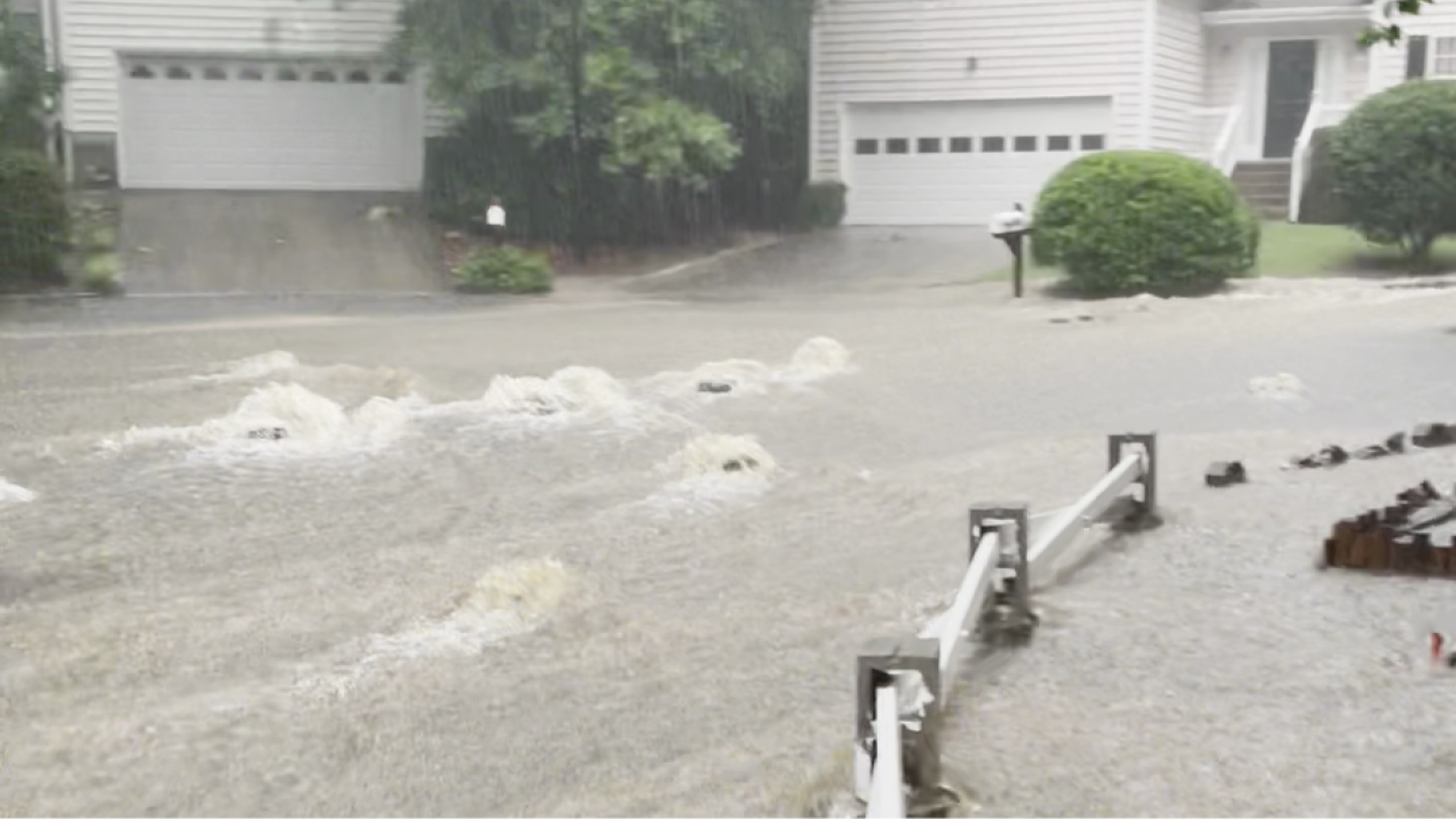 Know Your Flood Risks | Raleighnc.gov