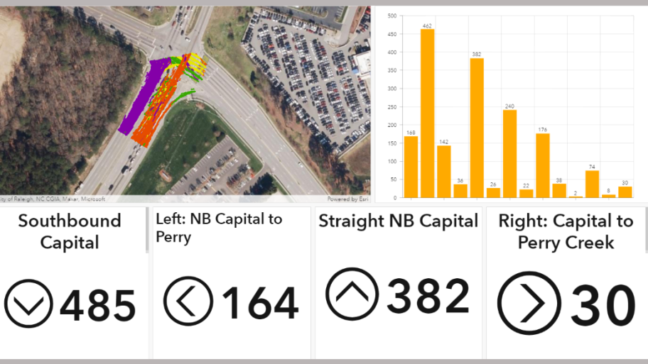 Map Gallery | Raleighnc.gov