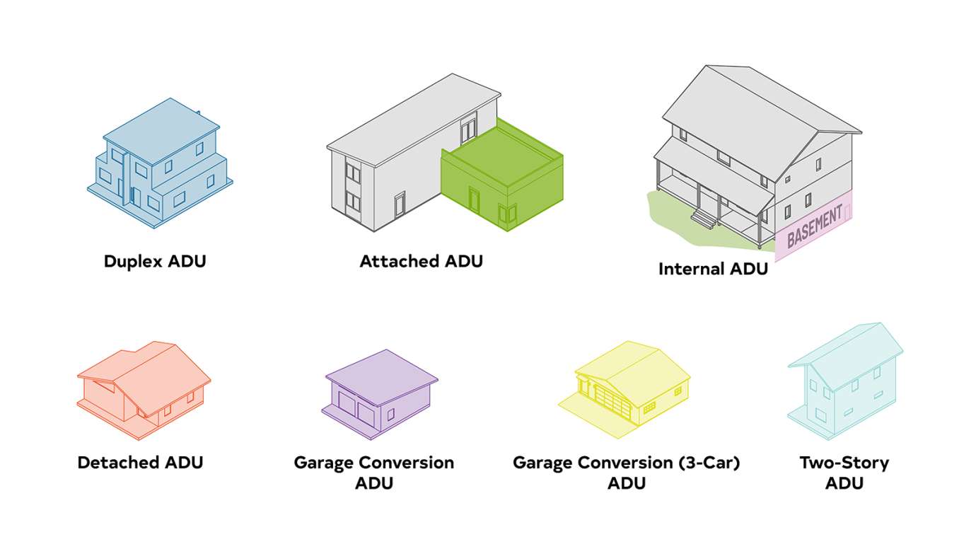 ADU FAQs | Raleighnc.gov
