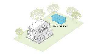 Building an Accessory Dwelling Unit (ADU) | Raleighnc.gov