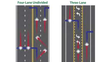Lake Boone Trail Safety Improvements | Raleighnc.gov