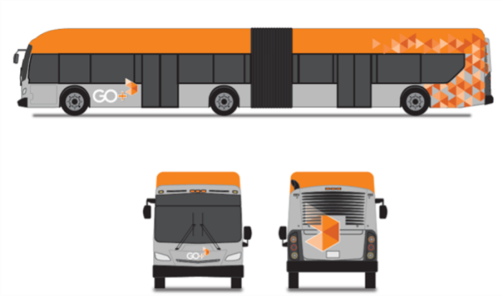 What is BRT (Bus Rapid Transit) | Raleighnc.gov